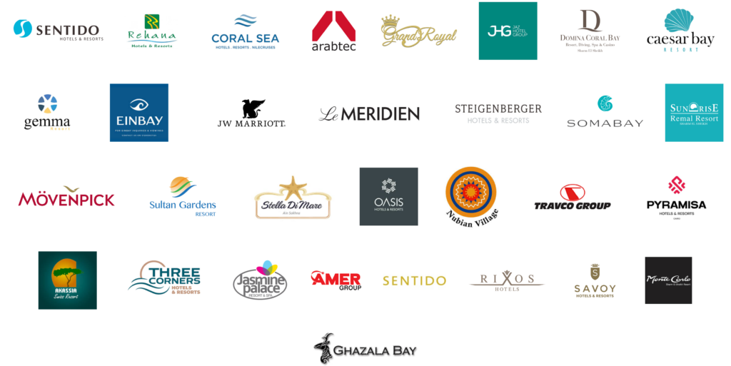 About us Page – MATGR